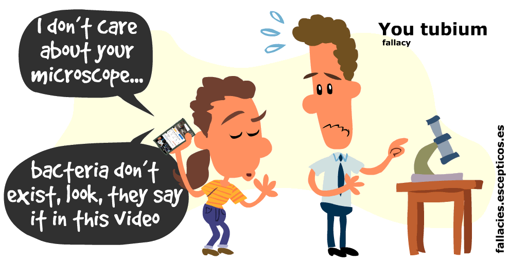 Logical Fallacies Graphically Explained For Your Social Media